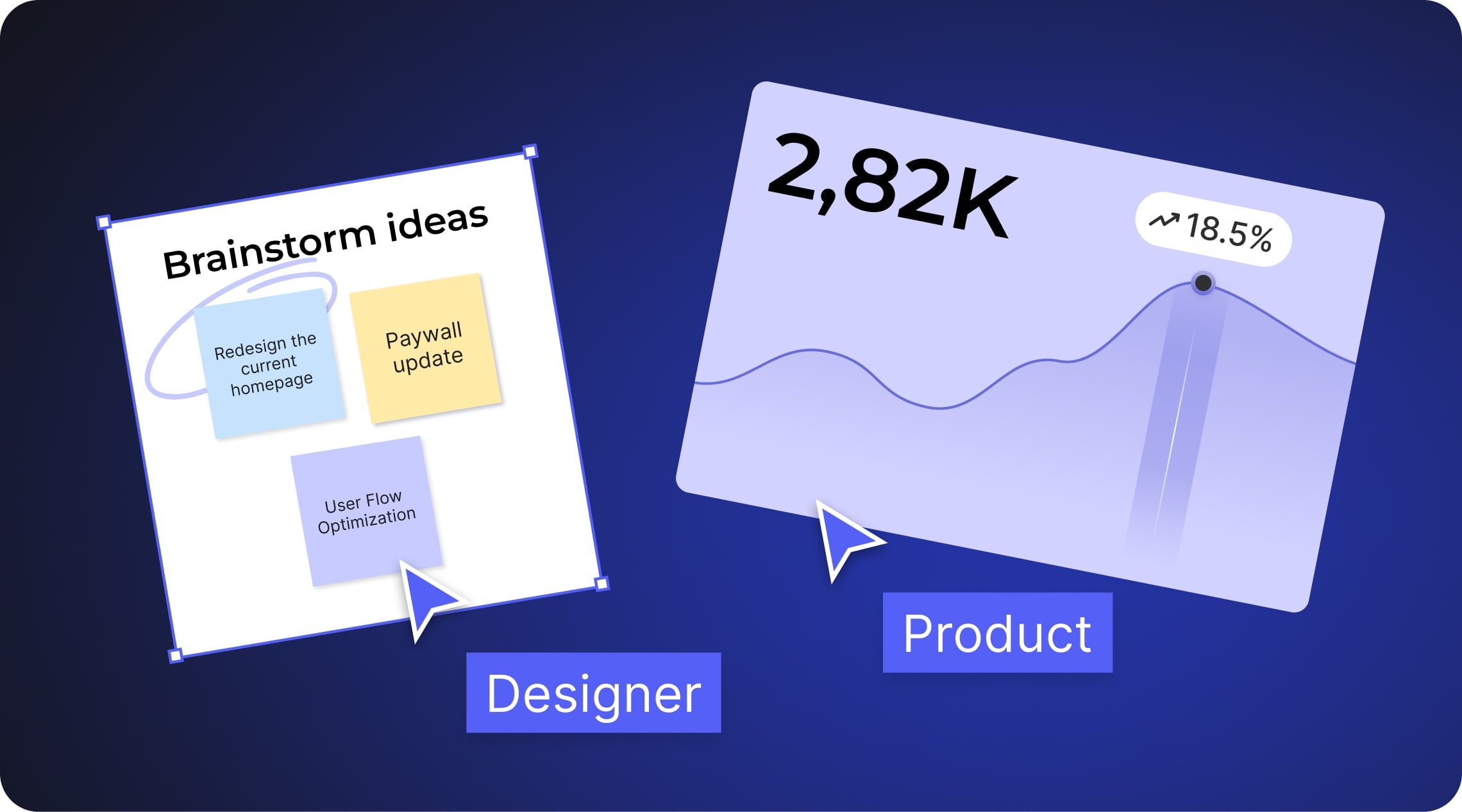 5 UX/UI Rules for Boosting Conversions